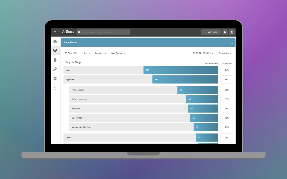 Truly Solve Your Driver Problem With AvatarFleet's Improved Platform